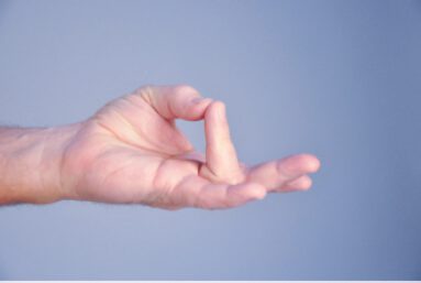 Kundalini Yoga Foundations | Asana, Kriya, Mudra, Bhanda - Purest Potential